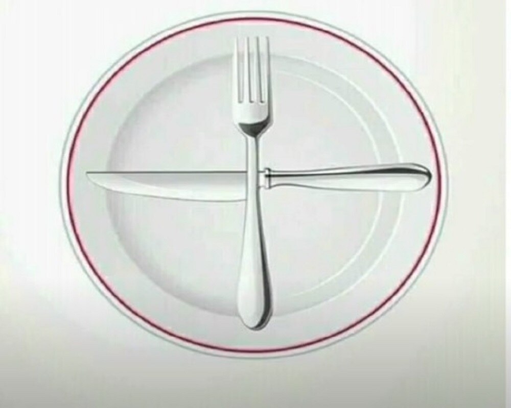 Cutlery Etiquette: वेटर को संकेत देता है प्लेट में कटलरी रखने का तरीका, जानें क्या होता है मतलब ...