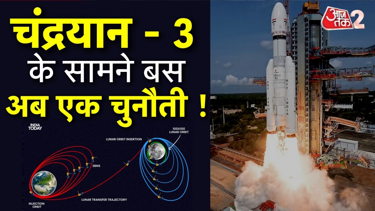 Chandrayaan-3 अगर चांद की ऑर्बिट को नहीं पकड़ा तो...फिर क्या होगा? - Science AajTak