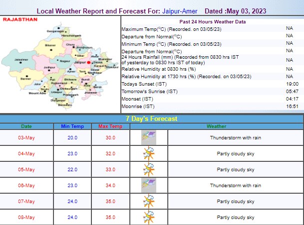Weather Update: राजस्थान में आंधी-बारिश करेगी परेशान, कई शहरों के लिए IMD का येलो अलर्ट - imd ...
