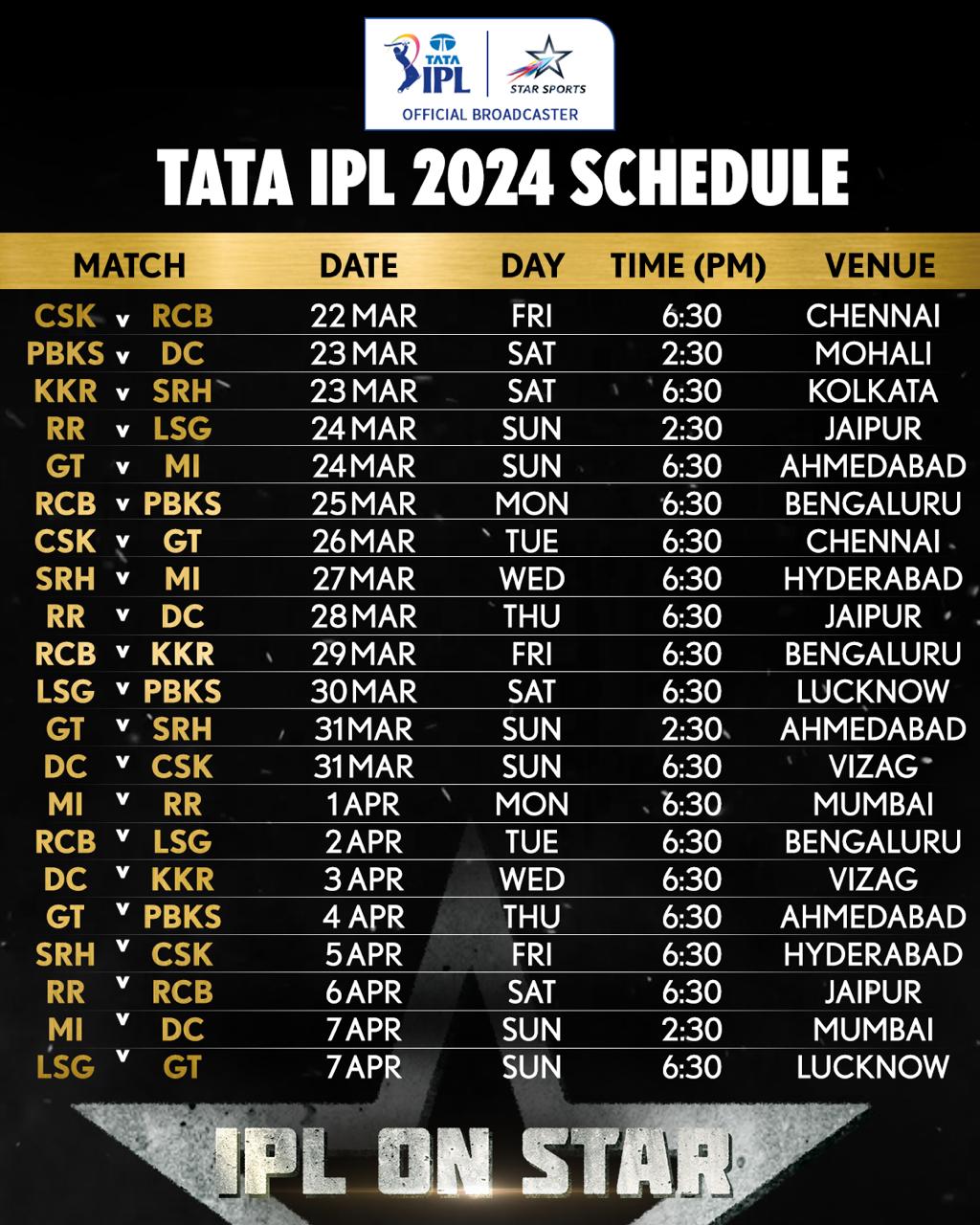 IPL Schedule 2025 Match Dates Fixtures Team List IPL Schedule 2025 Match Dates Fixtures Team List