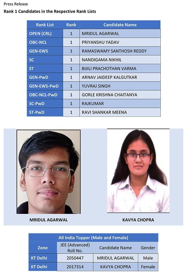JEE Advanced 2021 360 348 jee-advanced-2021-360-348
