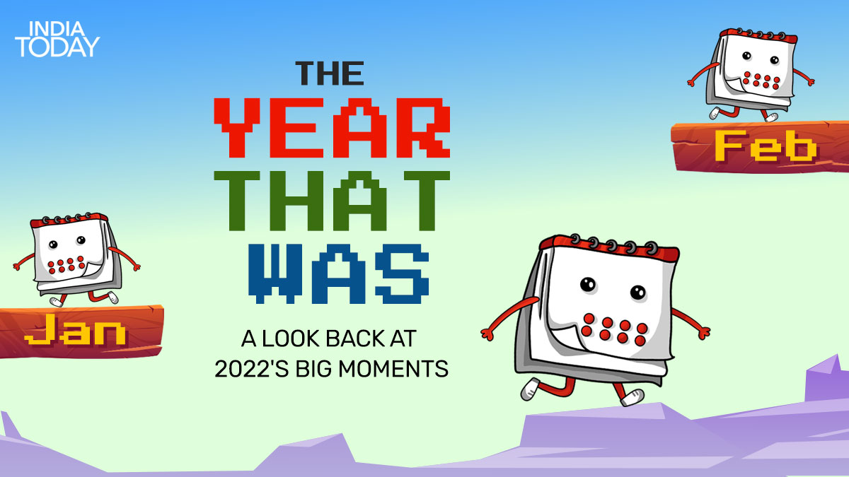 A Recap of 2022's Biggest Events