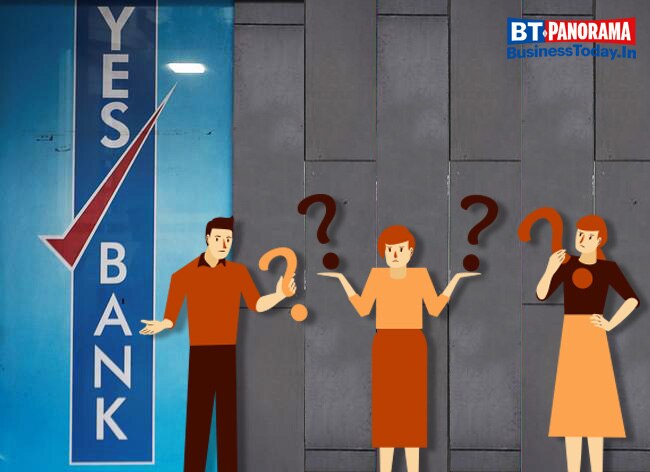 Six reasons why the RBI superseded the board of Yes Bank - PANORAMA ...