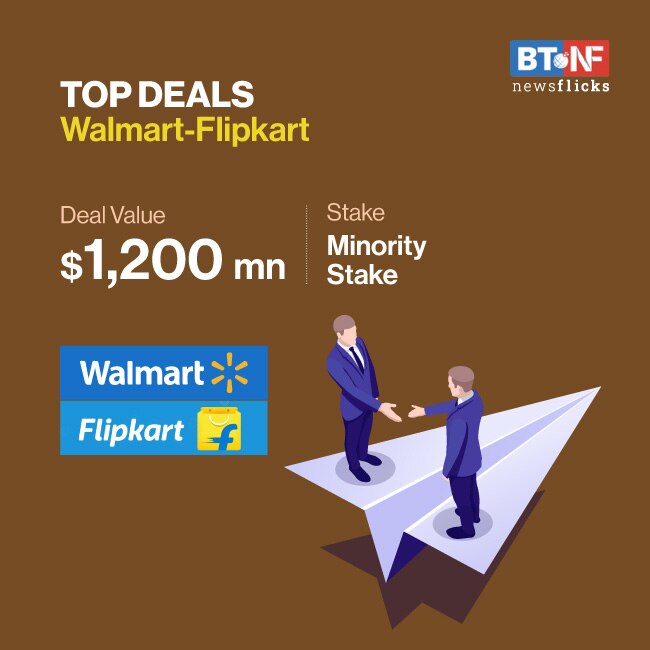 5 high-value deals signed in July despite COVID-19 - BT NewsFlicks ...