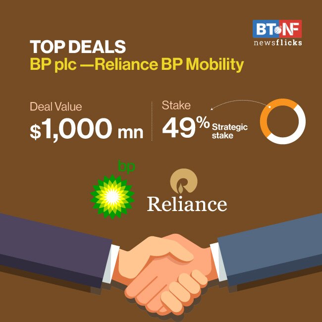 5 high-value deals signed in July despite COVID-19 - BT NewsFlicks ...