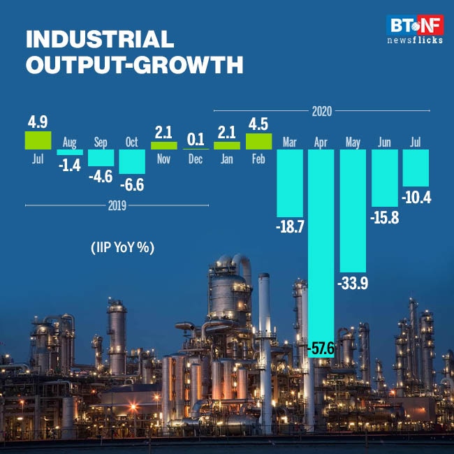 Industrial output continues negative growth in July - BT NewsFlicks ...
