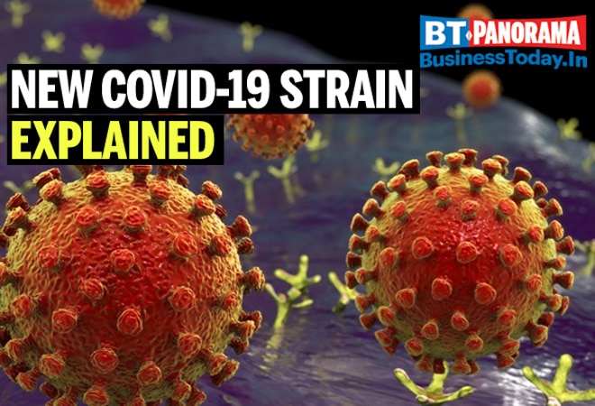 New strain of coronavirus: All you need to know - PANORAMA BusinessToday