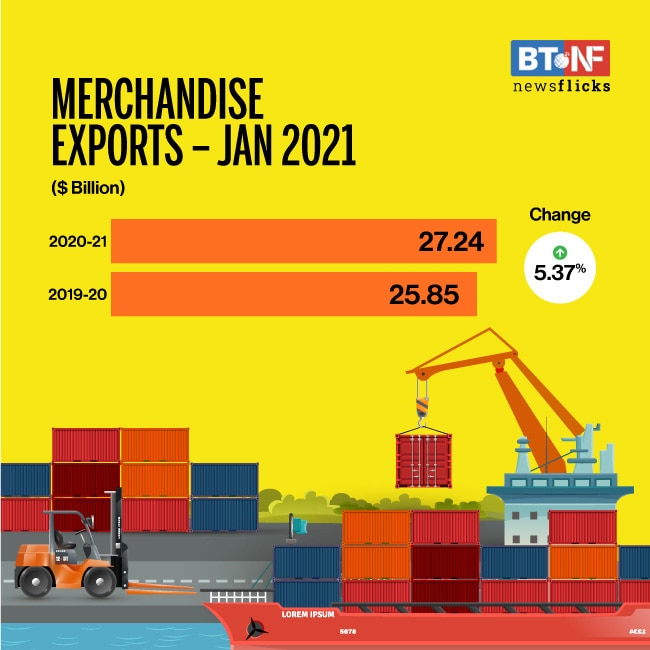 Merchandise exports rise 5.4% to $27.2 billion in January - BT ...