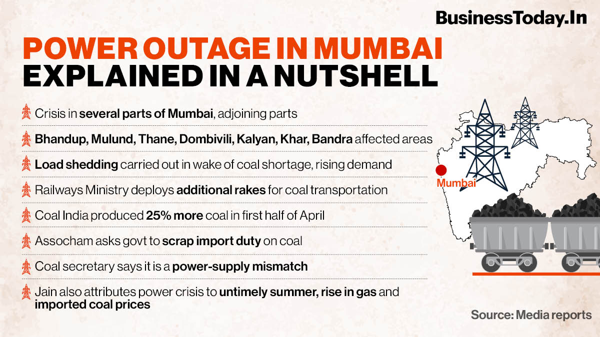 News in Infographics: HUL Q4 results, LIC IPO details, & more ...