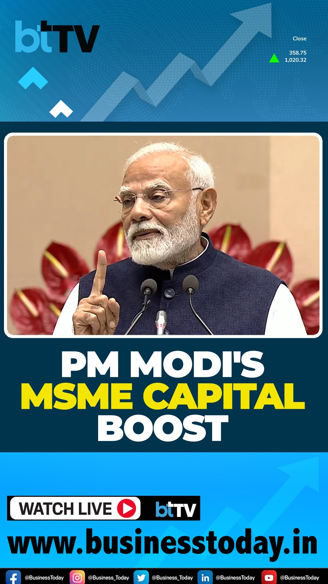 Business News India: Latest Business News Today, Share Market, Economy