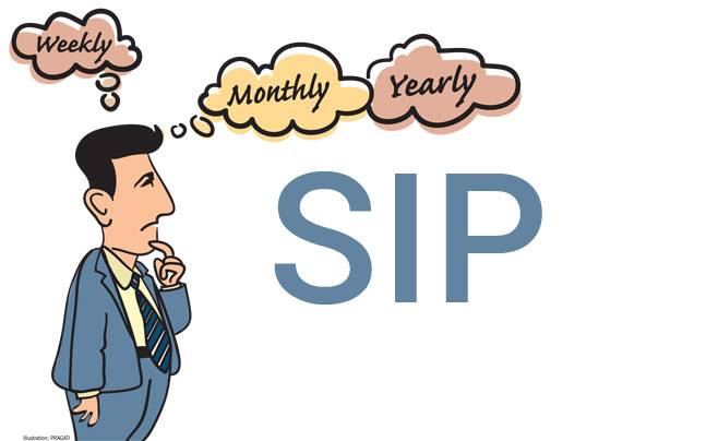 How to invest in an SIP