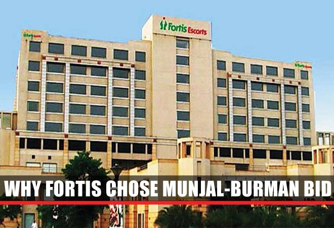 Video: Why Fortis board members decided to pick Munjal-Burman bid