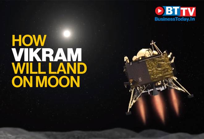 Chandrayaan-2 landing: Why last 15 minutes of lander Vikram are crucial ...