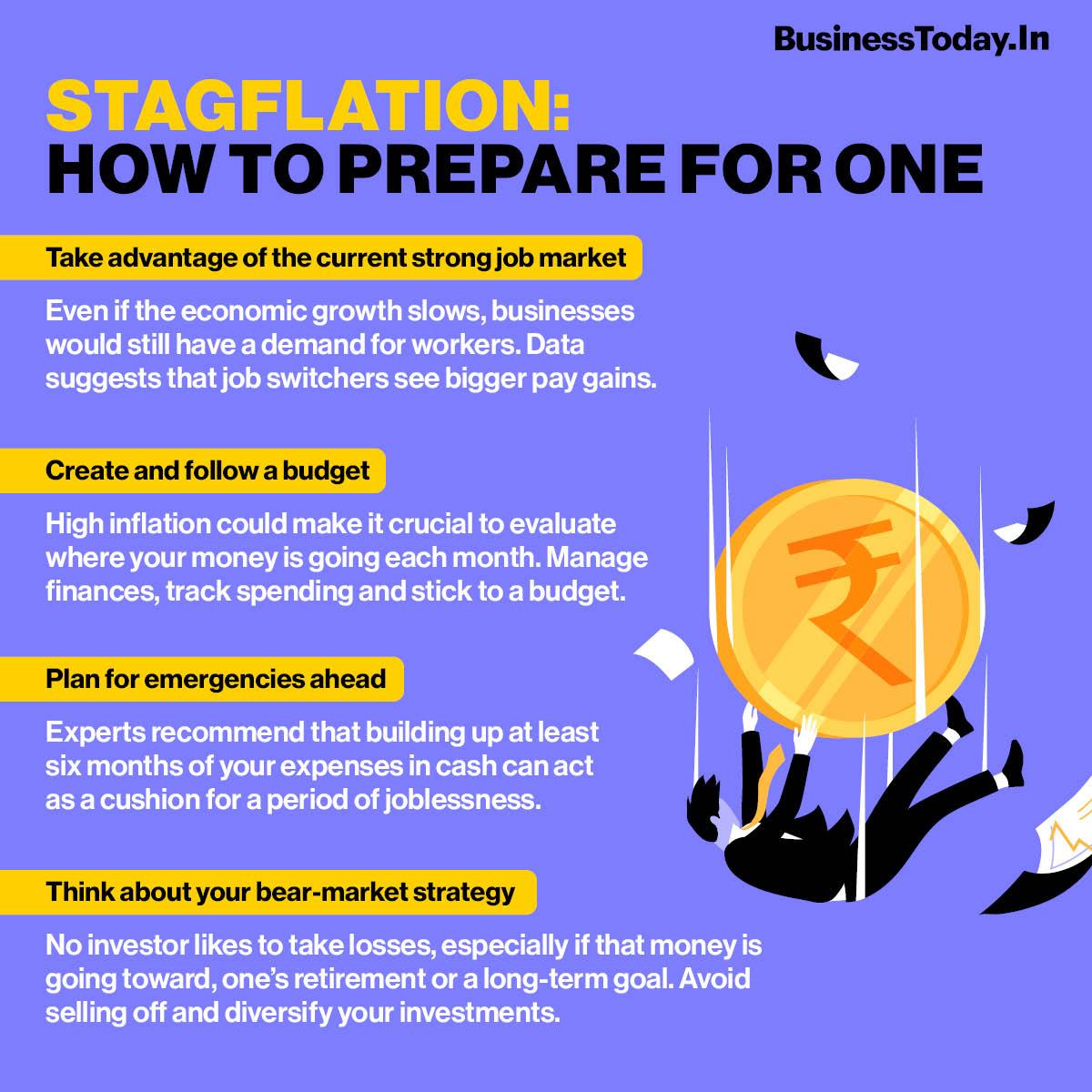 Stagflation Explained Why Is It Bad And What s The Cure For It Stagflation Explained Why Is It Bad And What s The Cure For It