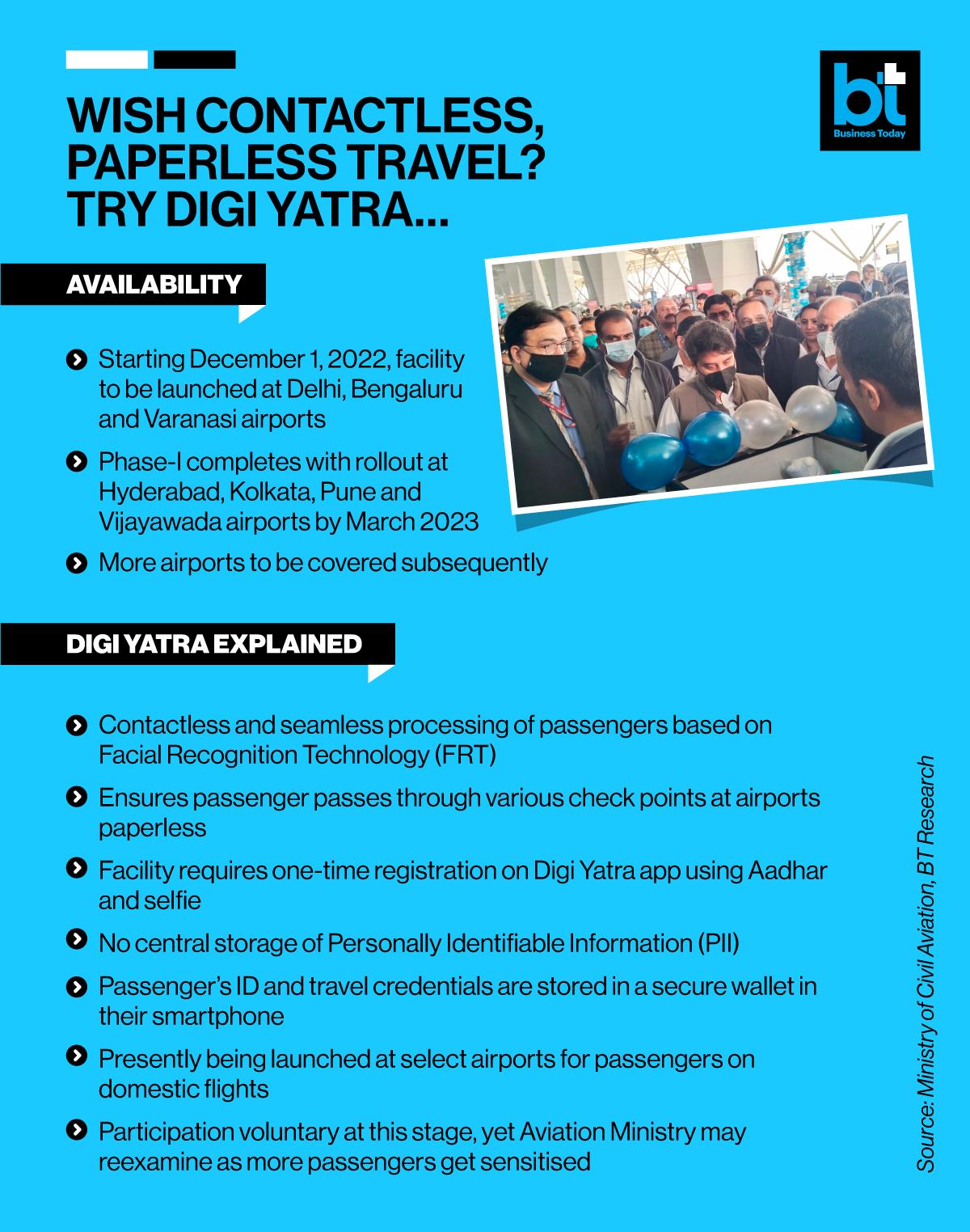 Use Digi Yatra without fear of data breach, says civil aviation ...