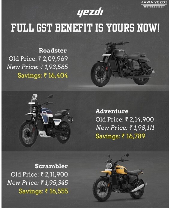 Classic Legends prices Jawa, Yezdi motorcycles under Rs 2 lakh, passes on full GST 2.0 benefits ...