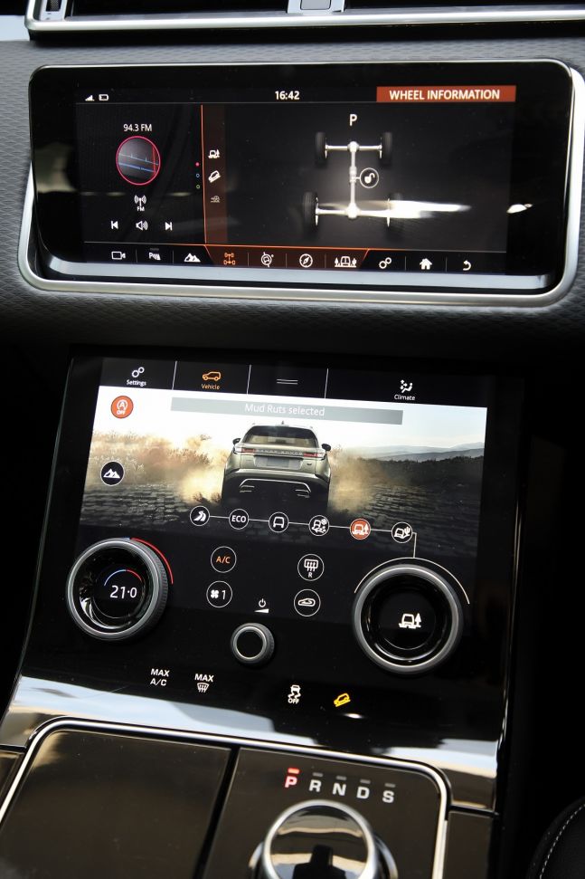 Range Rover Velar First Drive: Never hide - India Today