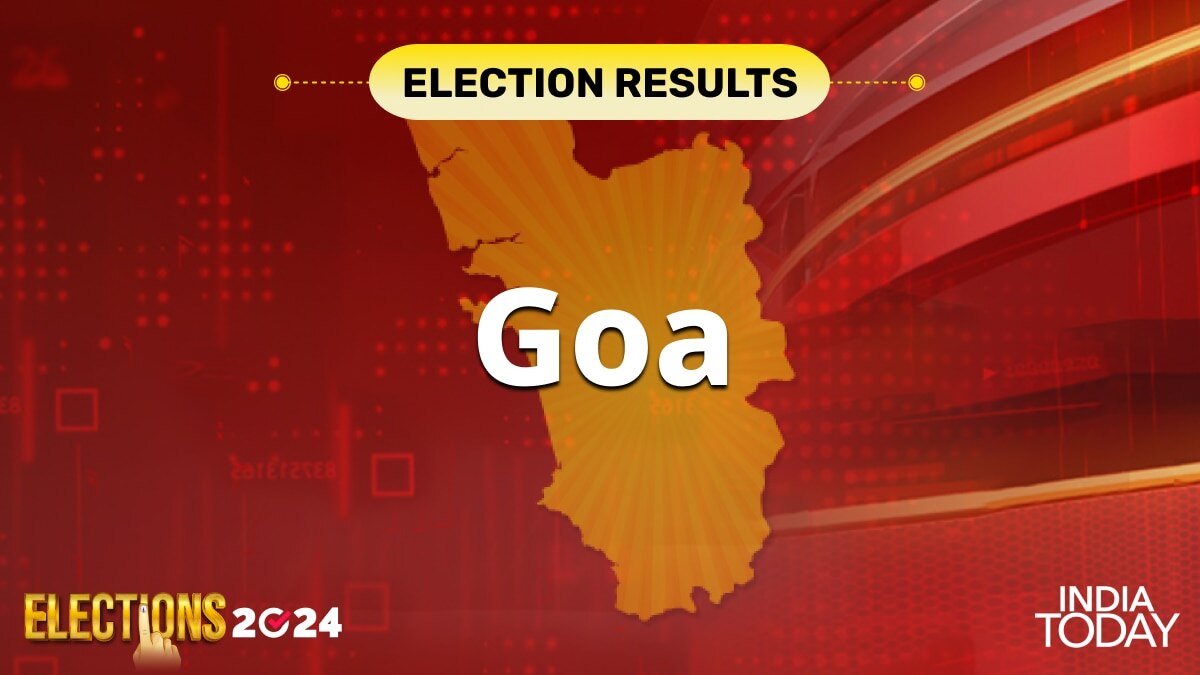 Goa Lok Sabha Election Results 2024 Live - India Today