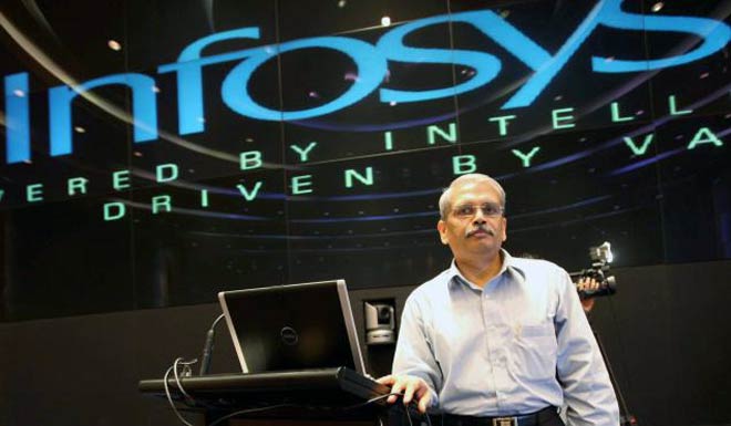 US court dismisses harassment case against Infosys - India Today