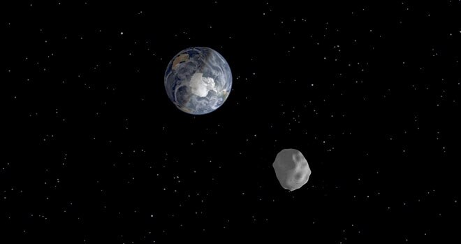 Asteroid the size of a small truck zipped past Earth, says NASA - India ...