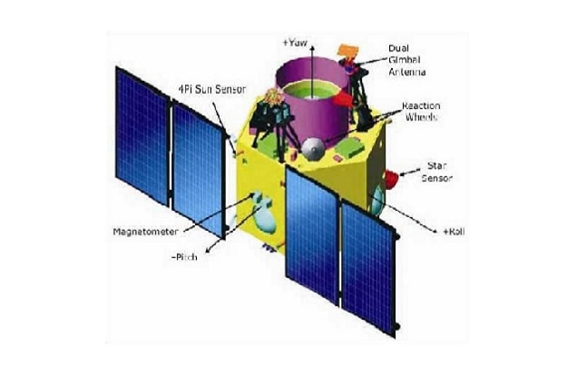 ISRO to launch another satellite of Cartosat-2 series by June-end for ...