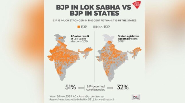 BJP stands strong in Centre, but teeters in states - DIU News