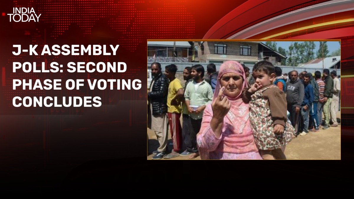 Second phase of J-K assembly polls records 54% turnout till 5 pm ...