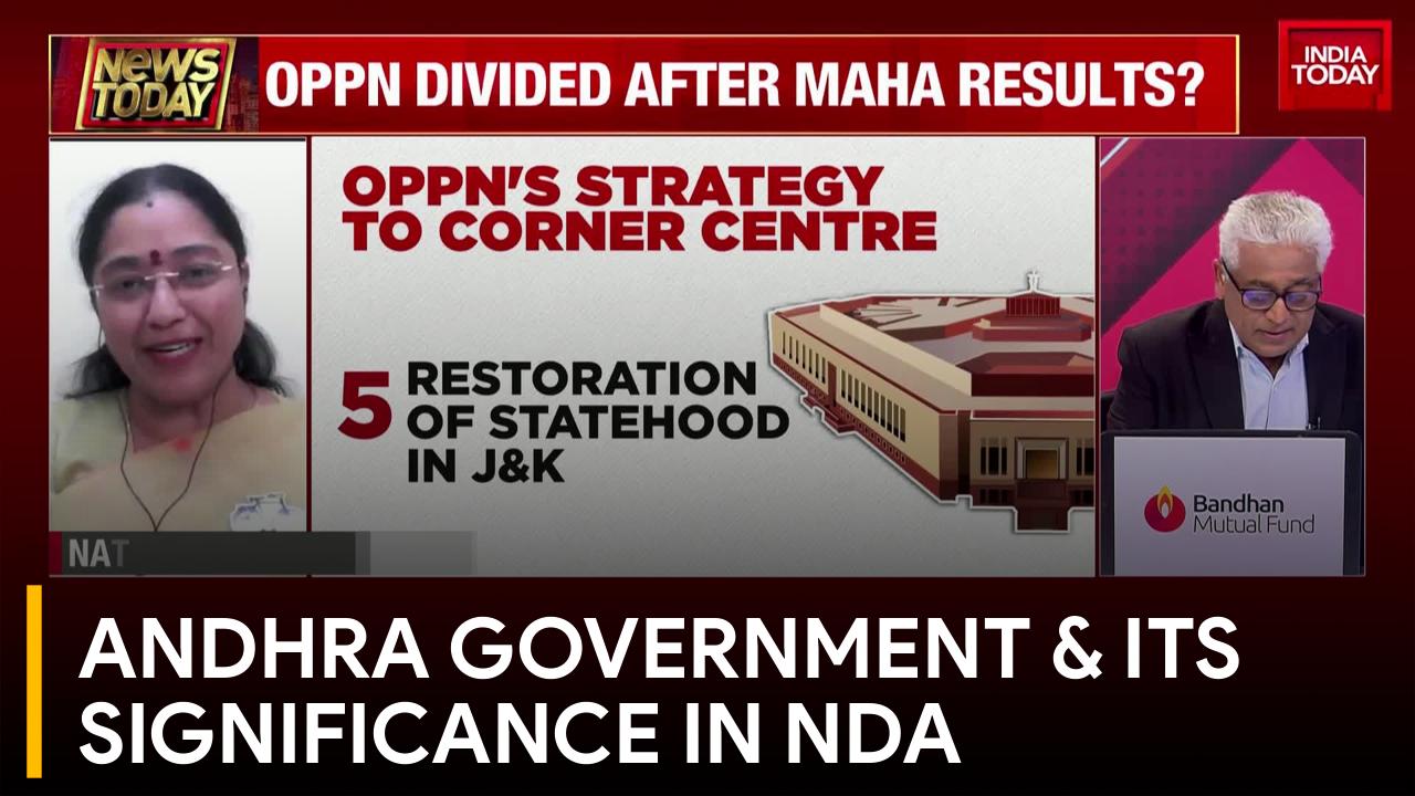 Andhra Government & its significance in NDA - India Today