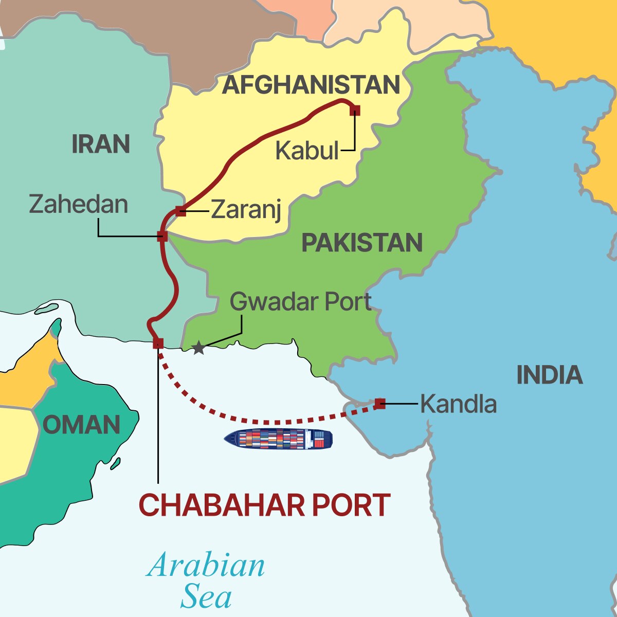 Chabahar port: Importance for India and counter to Pakistan Gwadar port ...
