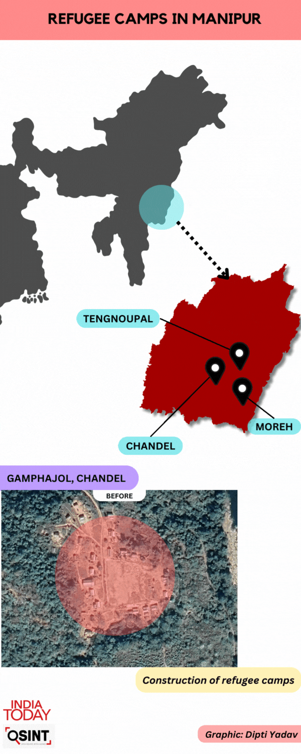 Refugee camps, border issues: Understanding influx of illegal ...