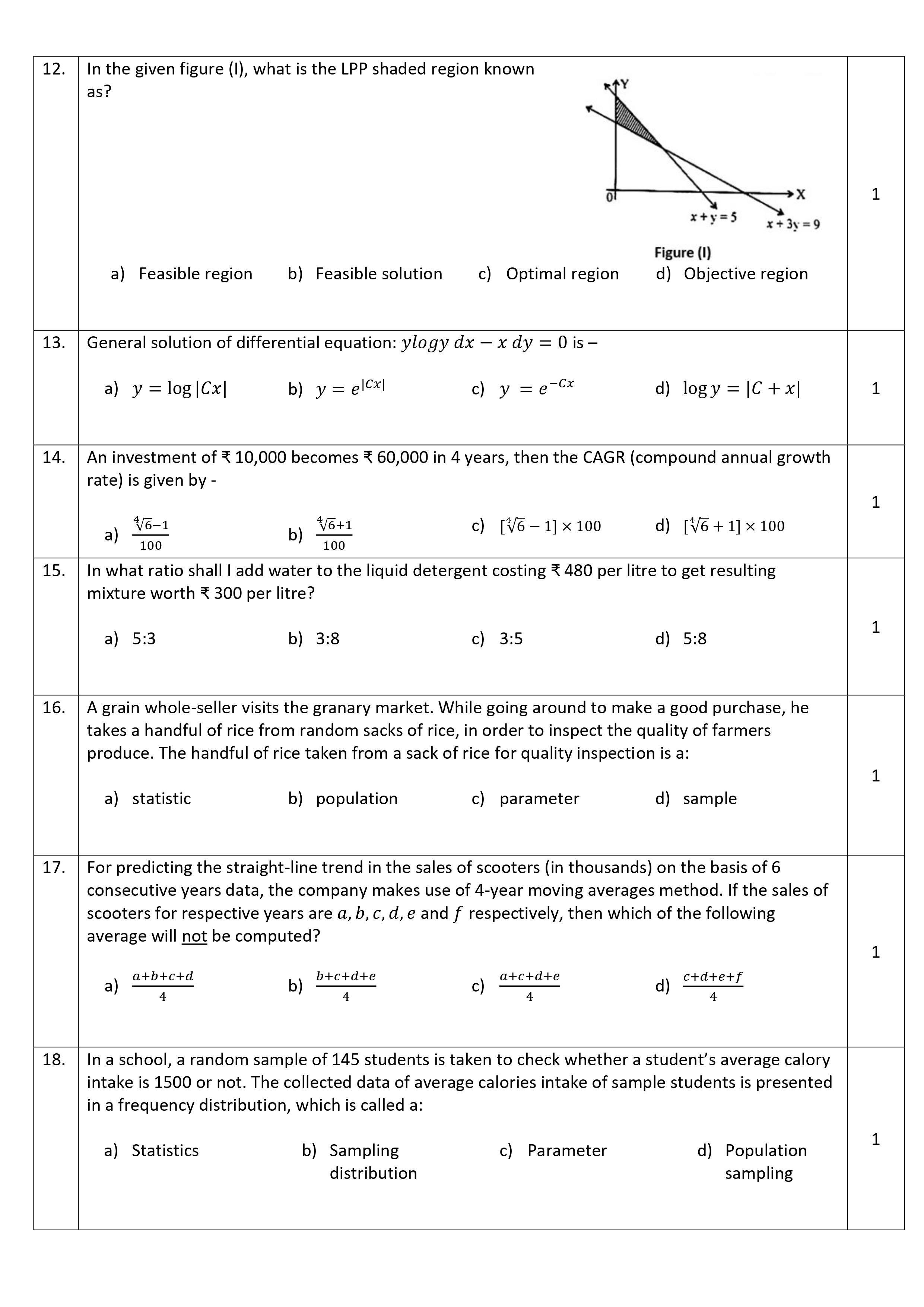 CBSE Class 12th Applied Mathematics Sample Paper With Solutions Solve CBSE Class 12th Applied Mathematics Sample Paper With Solutions Solve