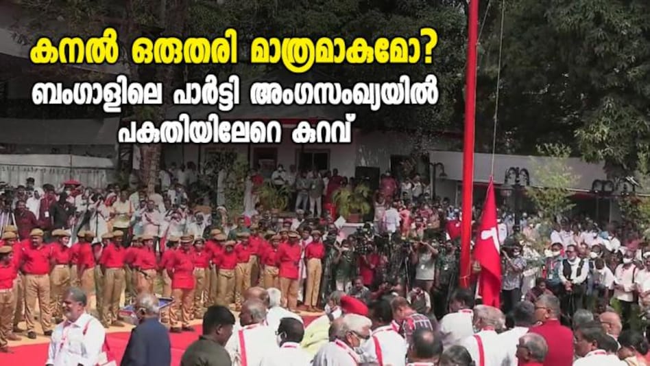 CPM Party Congress cpm-party-congress