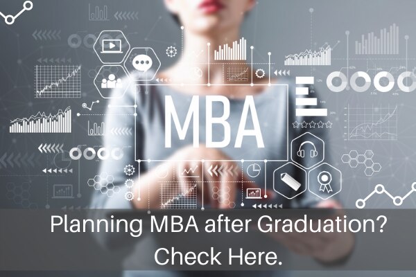 Planning MBA after Graduation? Here's what you need to know - planning ...