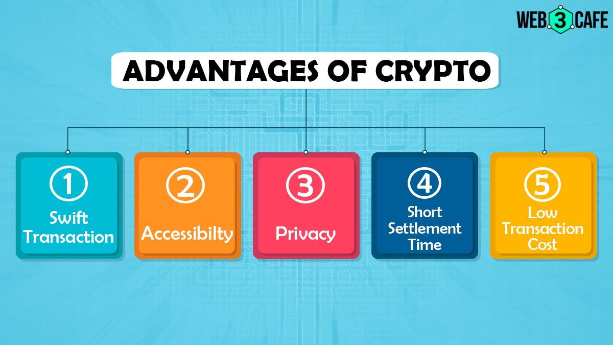 Explainer: What is cryptocurrency? Know the different types of cryptos ...