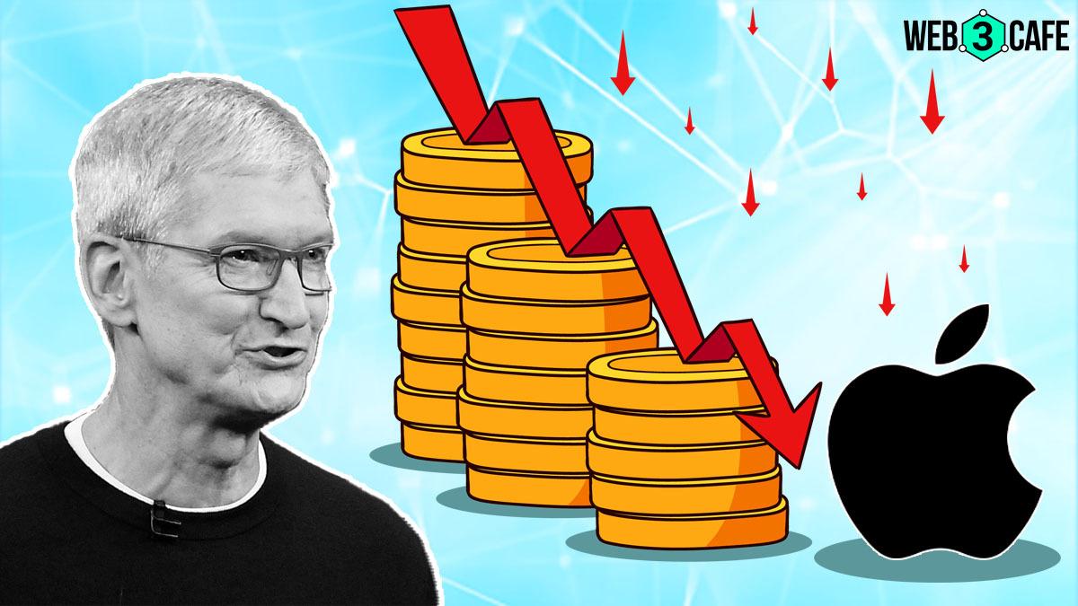 Apple's costs are increasing as a result of investments in generative ...