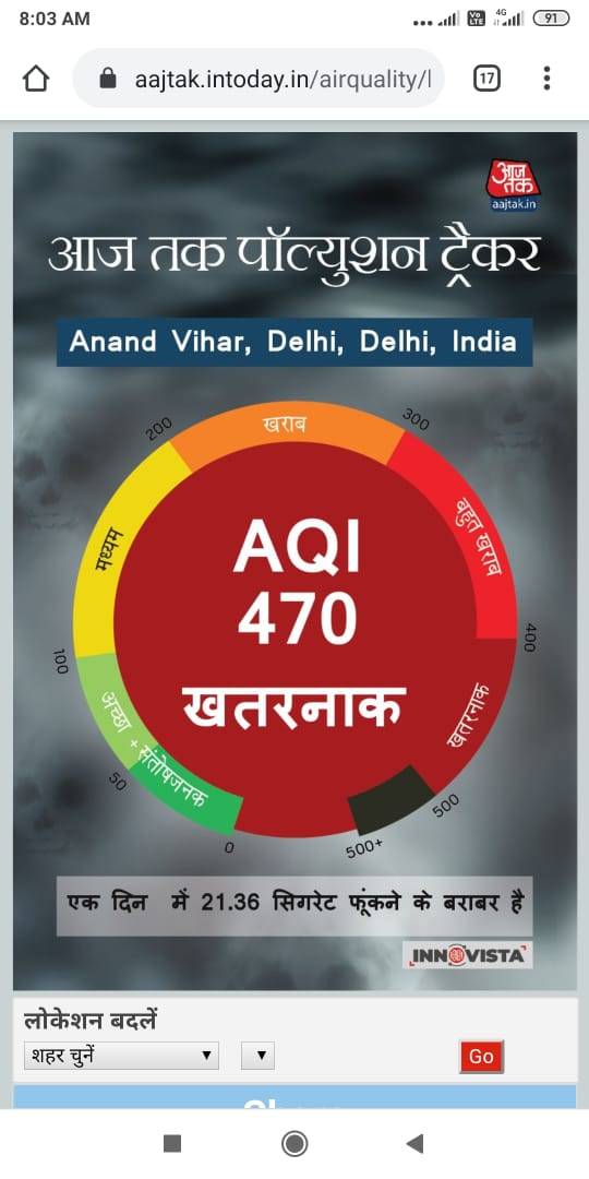 दिल्ली की हवा आज भी जहरीली, AQI 400 के करीब, रात में हो सकती है बारिश - delhi noida ghazibad ...