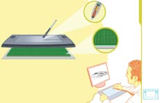 How a graphics tablet works - BusinessToday
