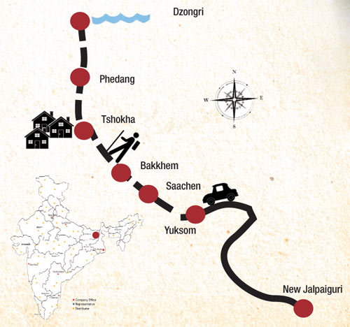 Left from the dirt track - BusinessToday