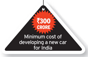 Why cross badging does not work in India - BusinessToday