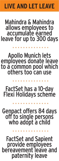 Flexible holidays enable employees keep work life balance - BusinessToday