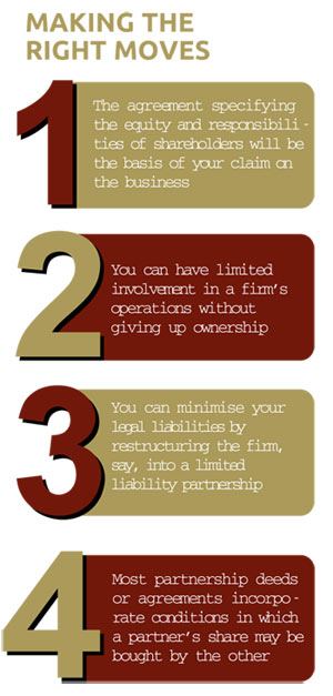 Tips to dissolve a business partnership with your spouse - BusinessToday