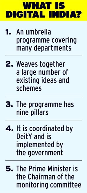 Digital India programme faces many challenges - Digital India programme ...