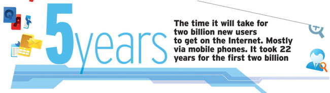 How Google will change the world again - BusinessToday