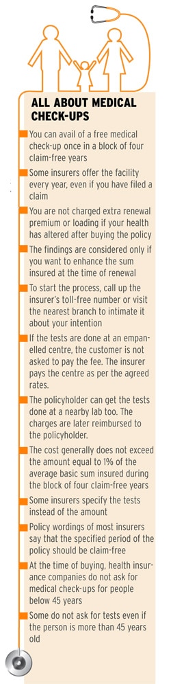 How to get free check ups under health cover - BusinessToday