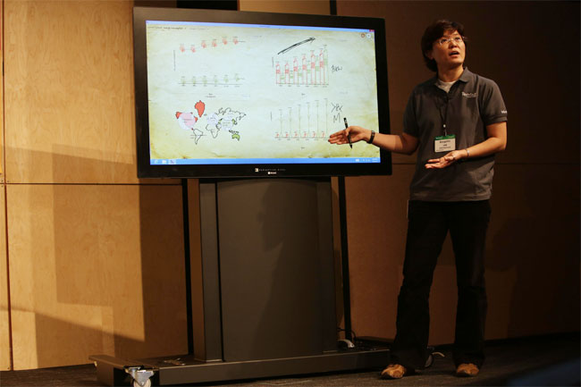 Microsoft showcases tomorrow's world - BusinessToday