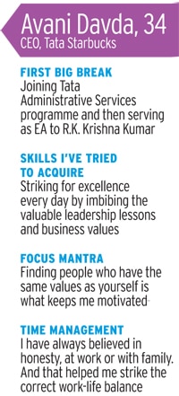 Avani Davda has seen meteoric rise at Tata Starbucks - BusinessToday