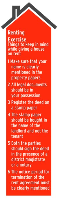 Precautions to take while giving a house on rent - BusinessToday