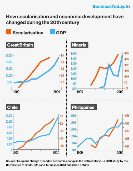 CAA & NRC: The two together pose a serious threat to India’s ...