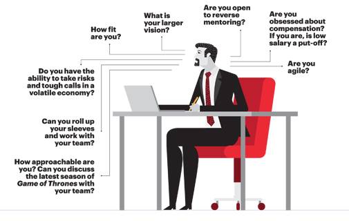 The Right Fit - The Right Fit BusinessToday