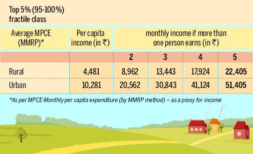 In depth: Who is eligible for the new reservation quota for general ...
